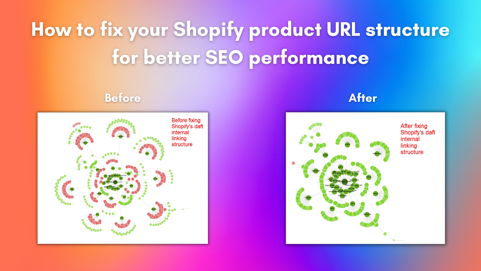 How to fix your Shopify product URL structure for better SEO performance - Freddie Chatt